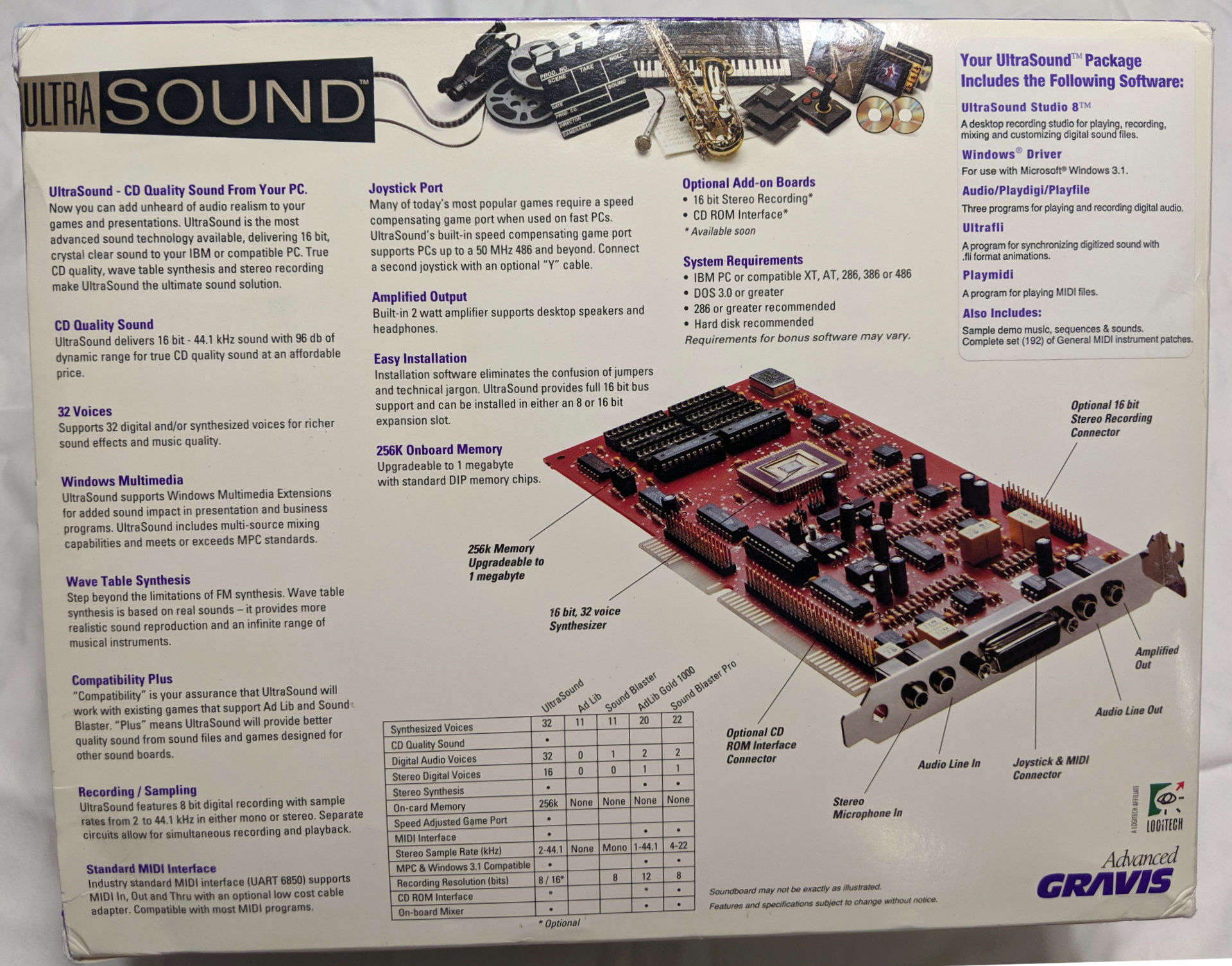 Gravis Ultrasound ACE | [H]ard|Forum