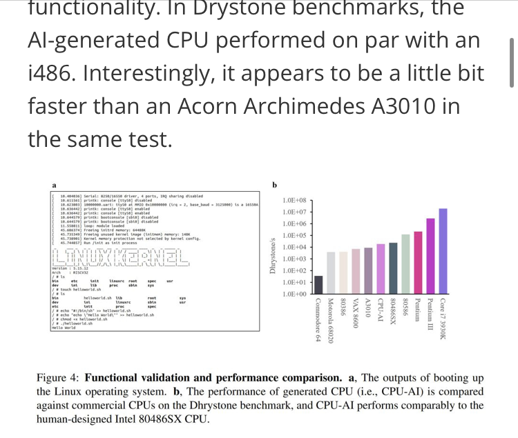 Chinese Researchers Used Ai To Design Risc V Cpu In Under 5 Hours [h]ard Forum