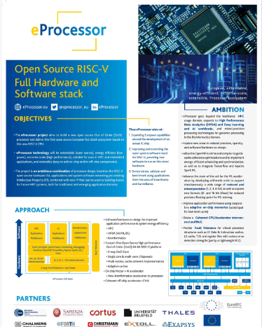 Creating Extensible, Energy-Efficient RISC-V CPUs | [H]ard|Forum