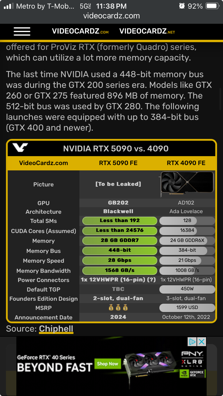 NVIDIA RTX 5090 new rumored specs: 28GB GDDR7 and 448-bit bus | [H]ard ...
