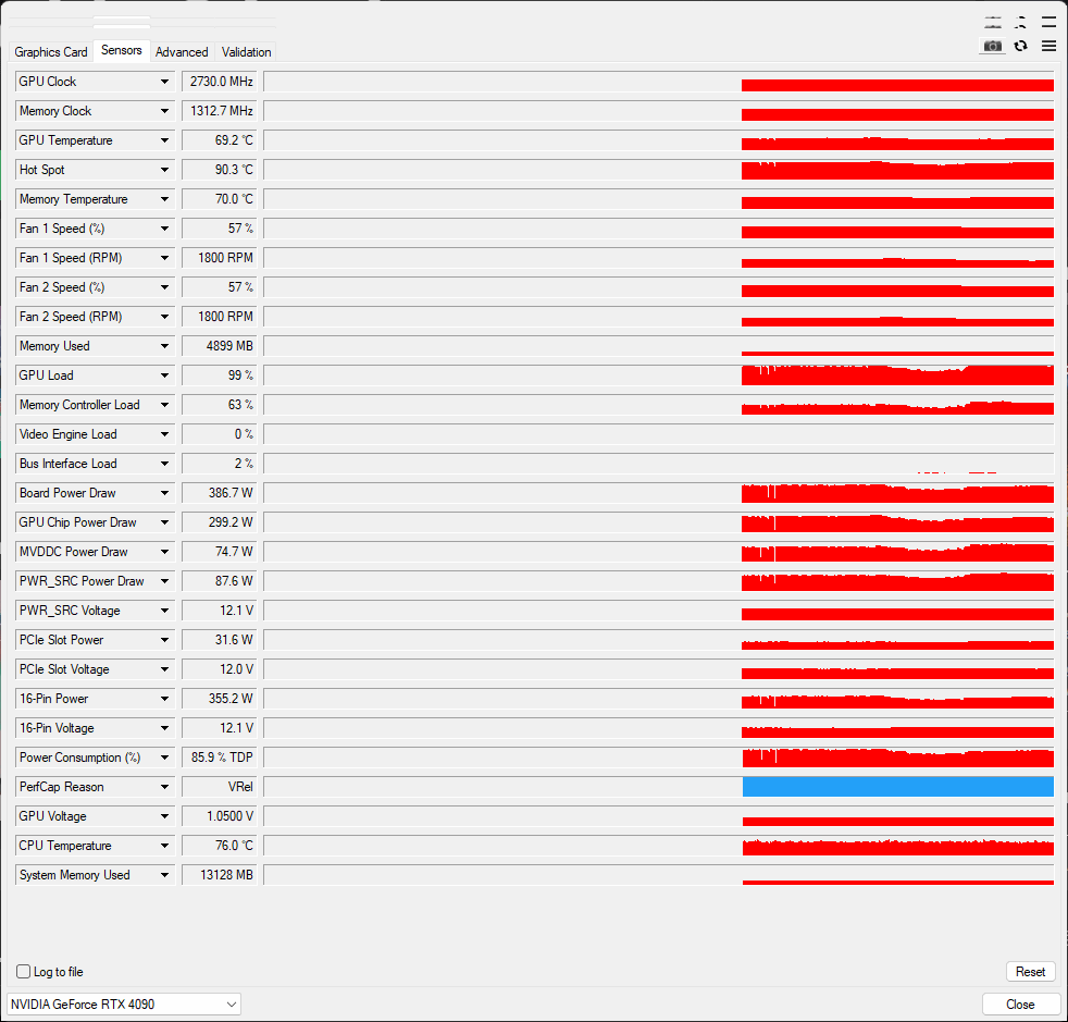 High hot spot temps on 4090 ROG Strix | [H]ard|Forum