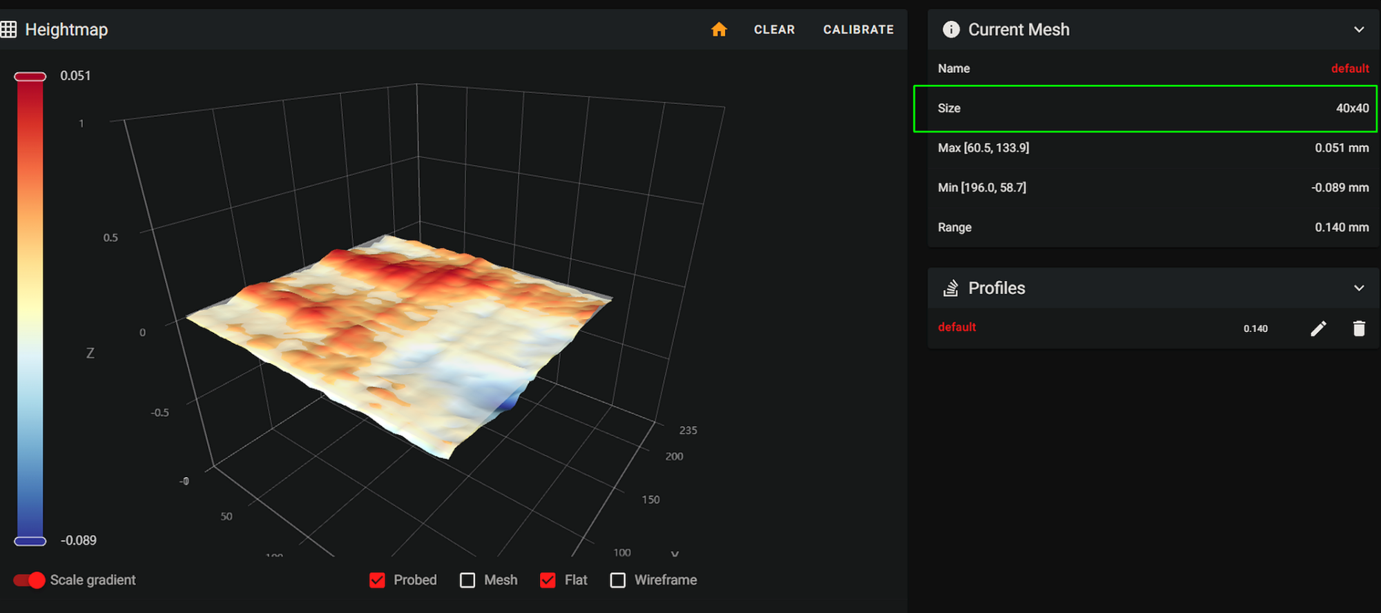 Inductive Leveling Probe (Mellow BD Sensor) with Klipper firmware | [H]ard|Forum