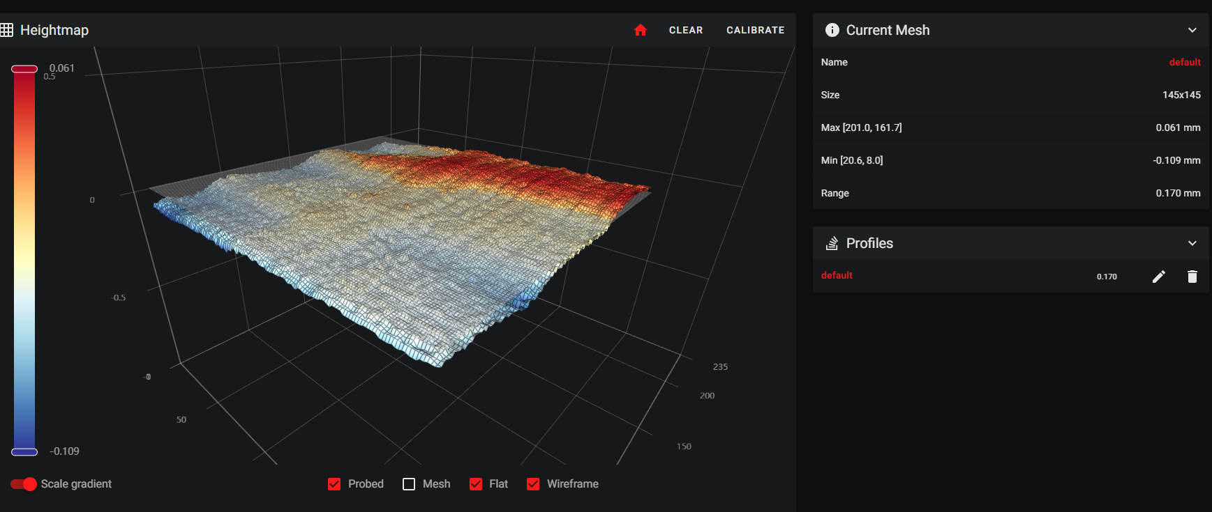 Inductive Leveling Probe (Mellow BD Sensor) with Klipper firmware | [H]ard|Forum